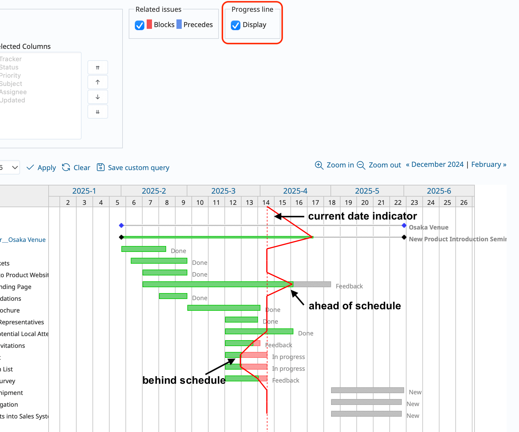 Quick 5-Minute Guide to the Gantt Chart in Redmine | Redmine Advisor