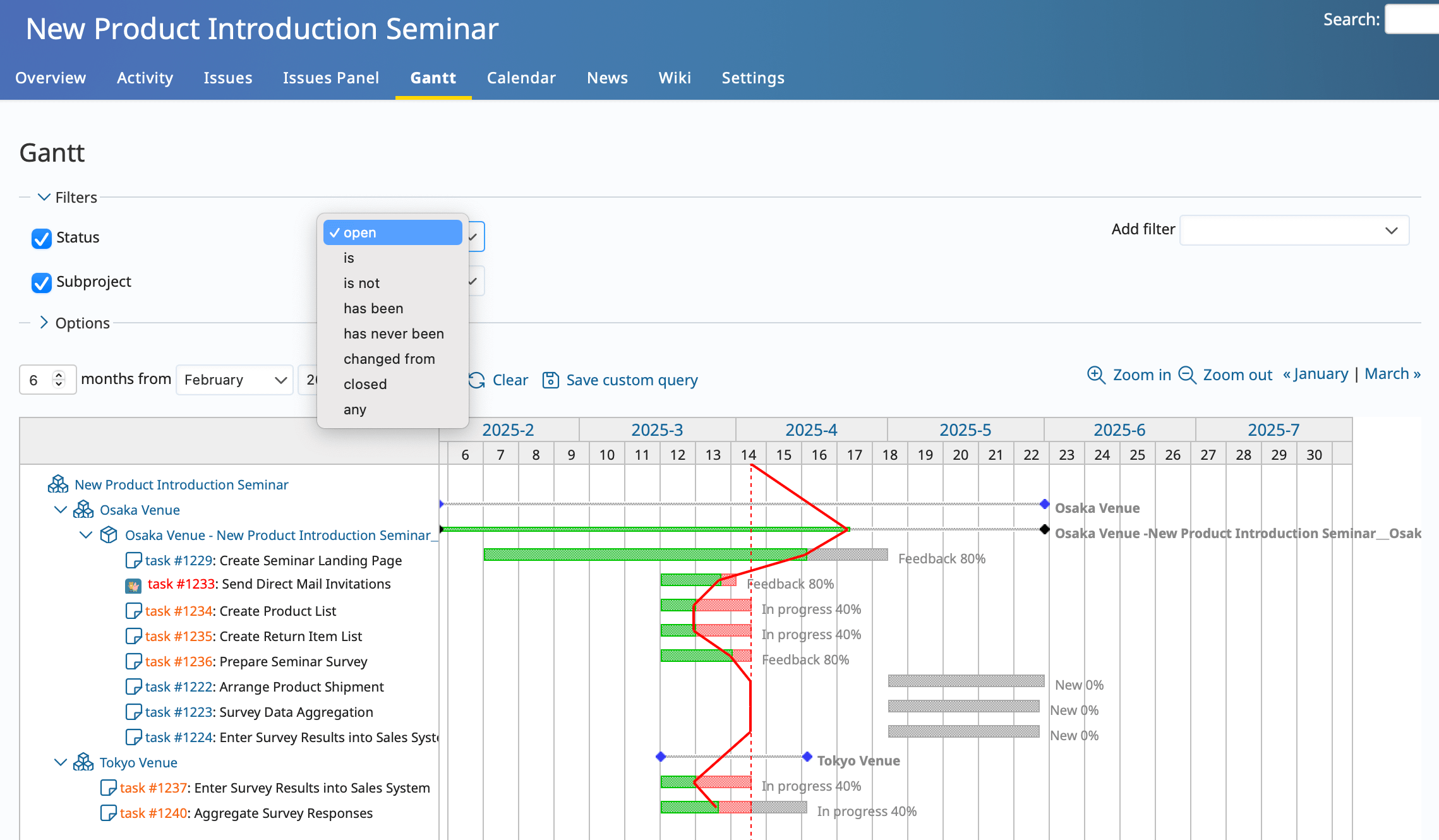 Quick 5-Minute Guide to the Gantt Chart in Redmine | Redmine Advisor