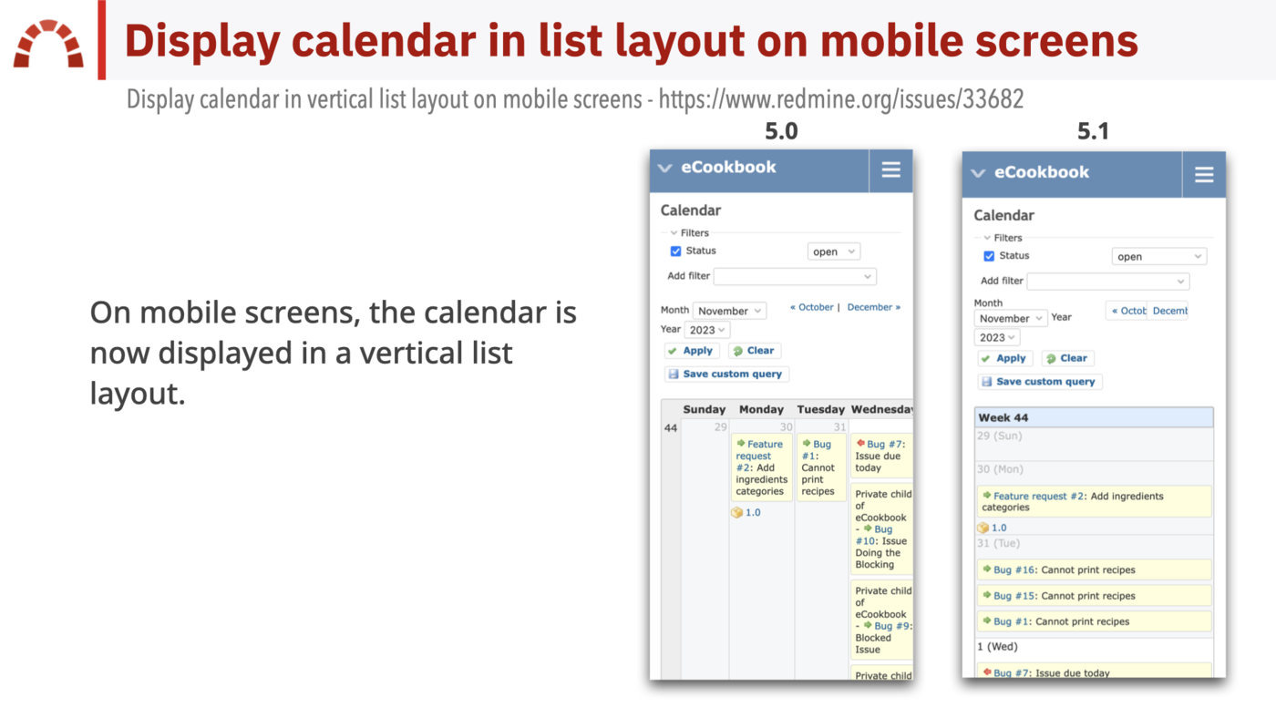 Redmine 5.1: In-Depth Guide to New Features | Redmine Advisor