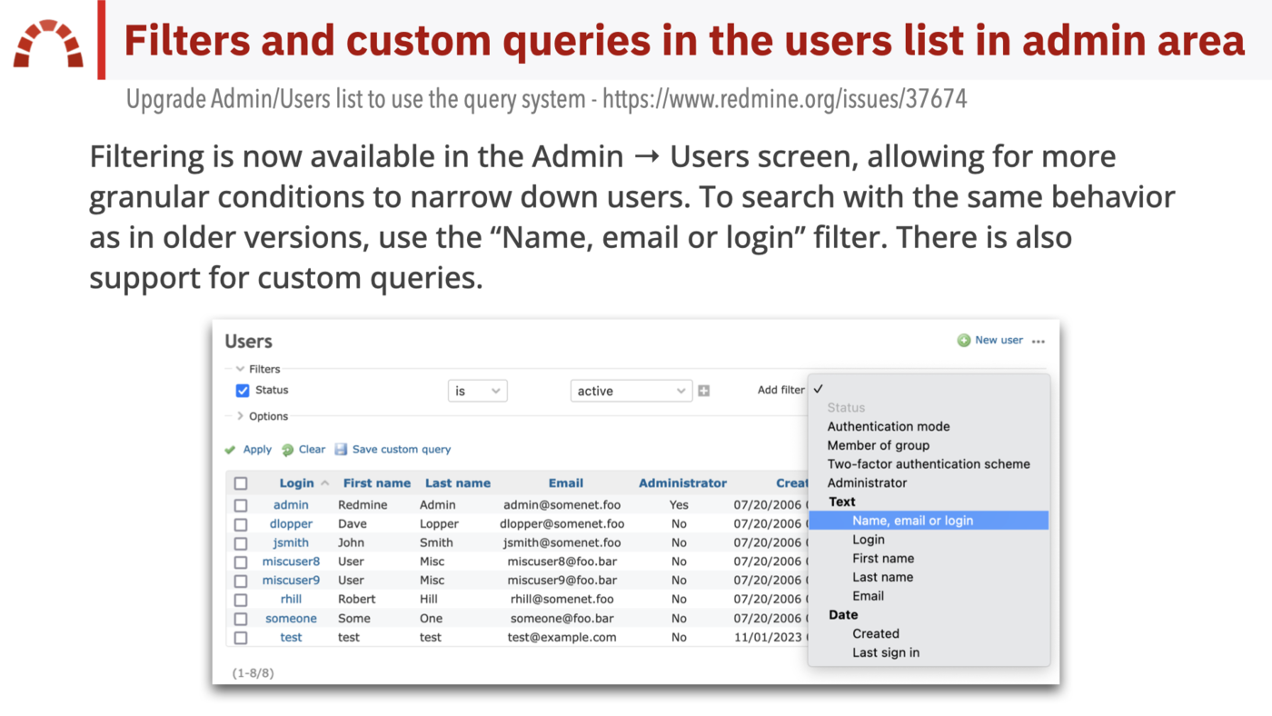Redmine 5.1: In-Depth Guide to New Features | Redmine Advisor