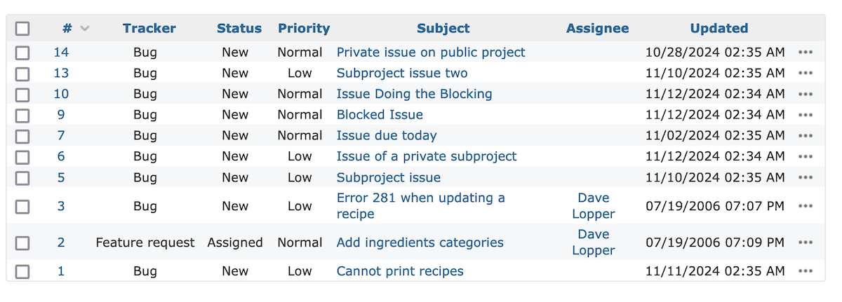 Redmine 6.0: In-Depth Guide to New Features | Redmine Advisor