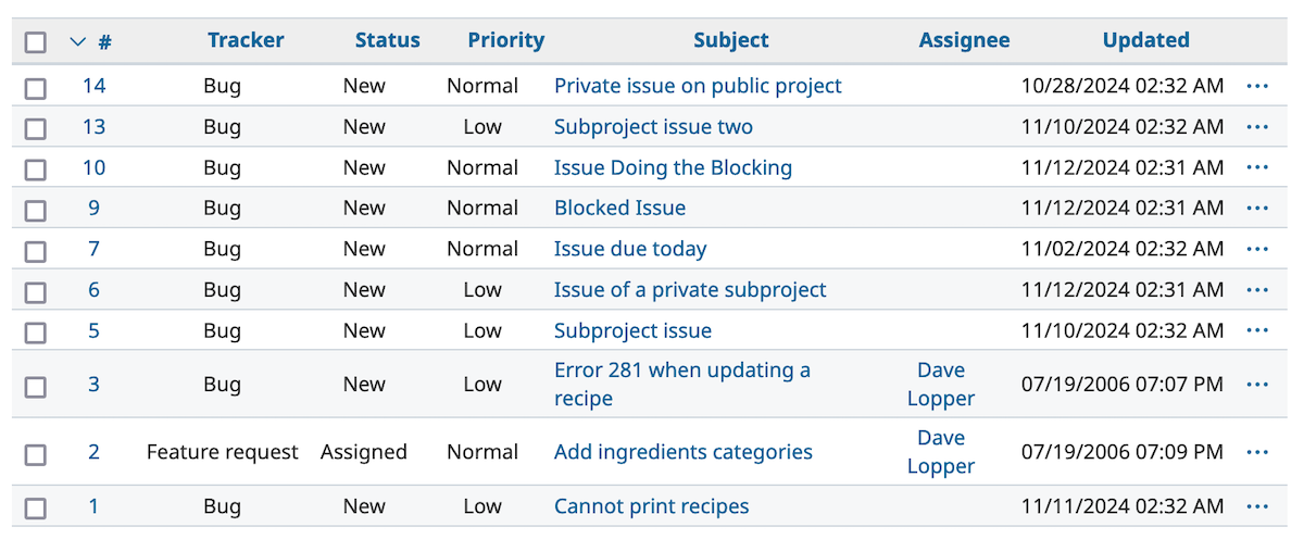Redmine 6.0: In-Depth Guide to New Features | Redmine Advisor