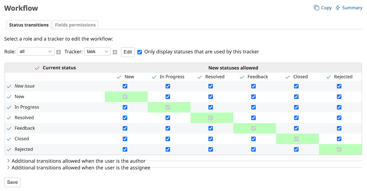 Redmine Quick Tip: How to Use Trackers Effectively | Redmine Advisor