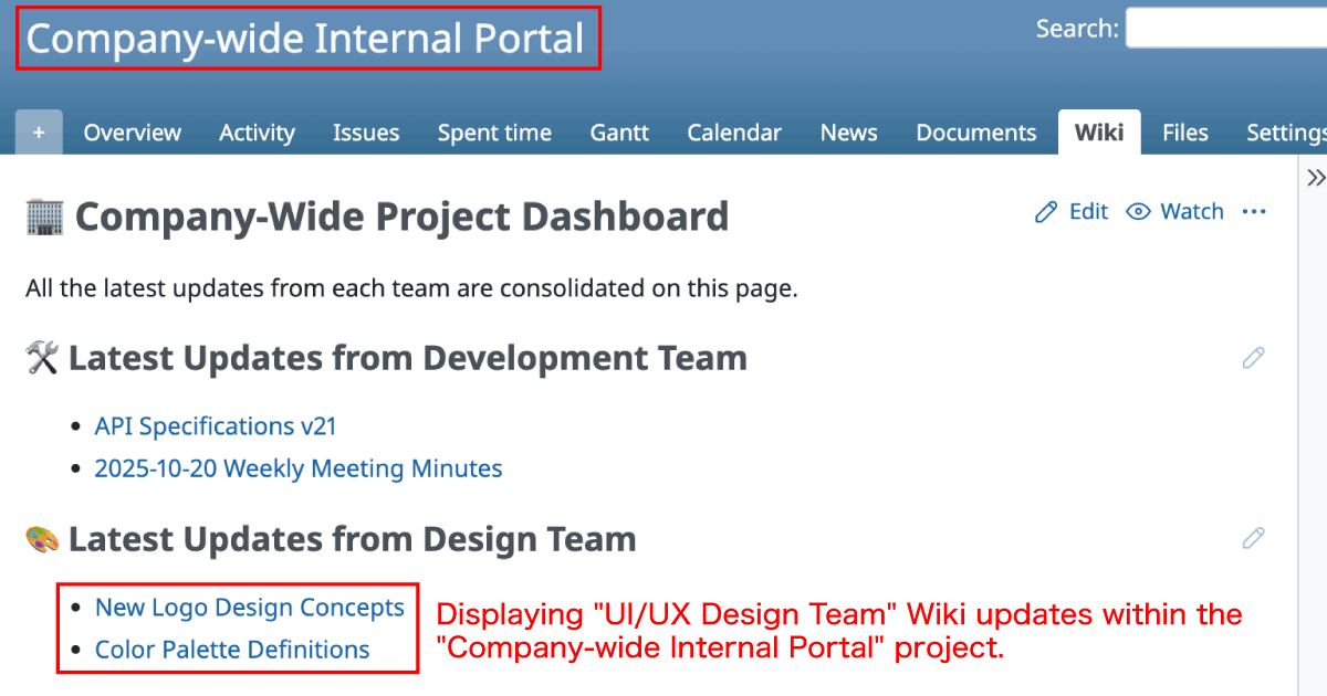 【Monthly Update】Preview of the New Features in Pre-release Redmine ...